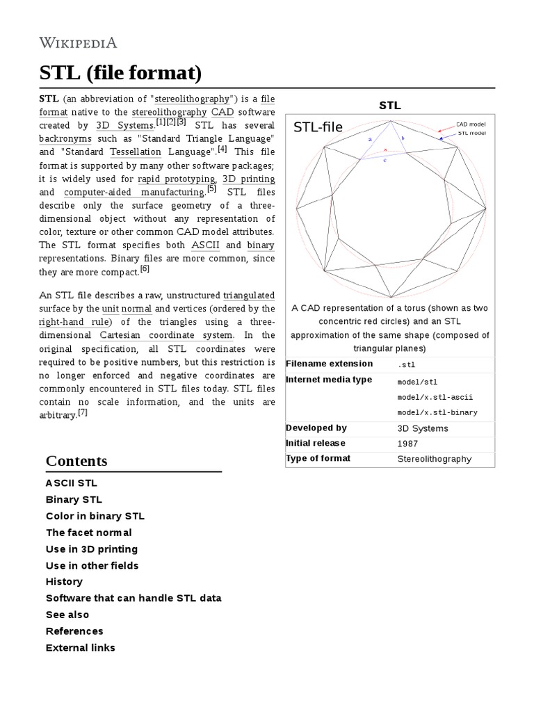 STL (File Format) | PDF | Computer Aided Design | Computing