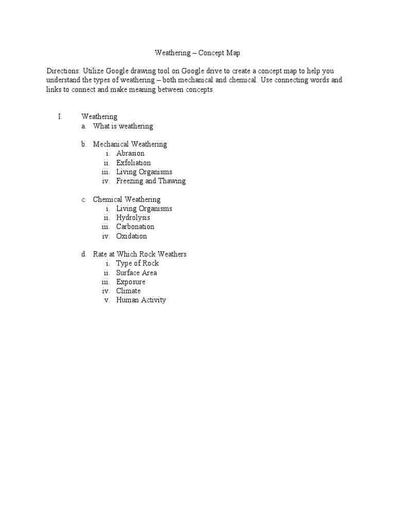 Weathering Concept Map Guide | PDF