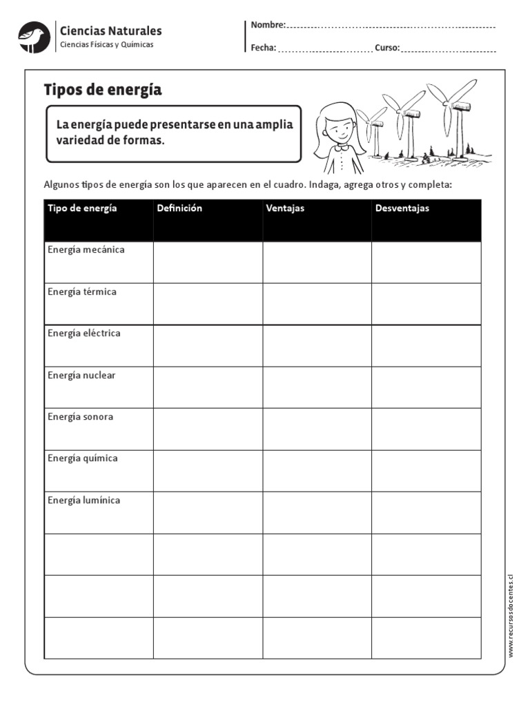 Actividades sobre Tipos de Energía | PDF | Tecnología