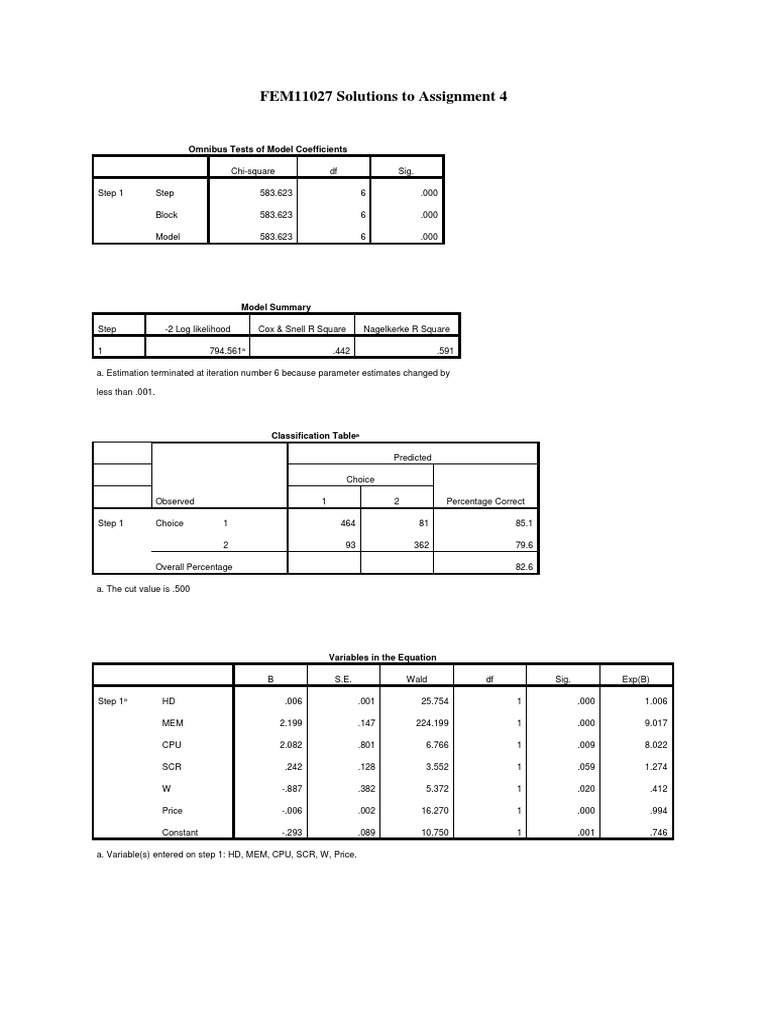 Assignment 4 Soln | PDF | Statistical Analysis | Teaching Mathematics