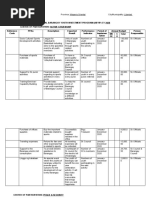 Report of Accountability For Accountable Forms | PDF | Business ...
