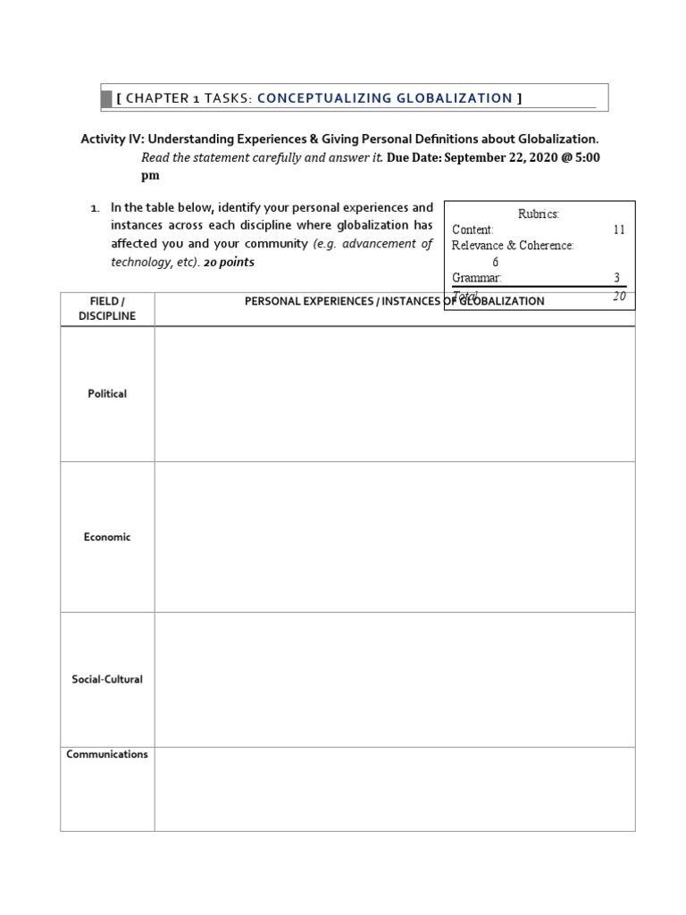 (Template) Activity 4-5. Conceptualizing Globalization | PDF | Finance ...