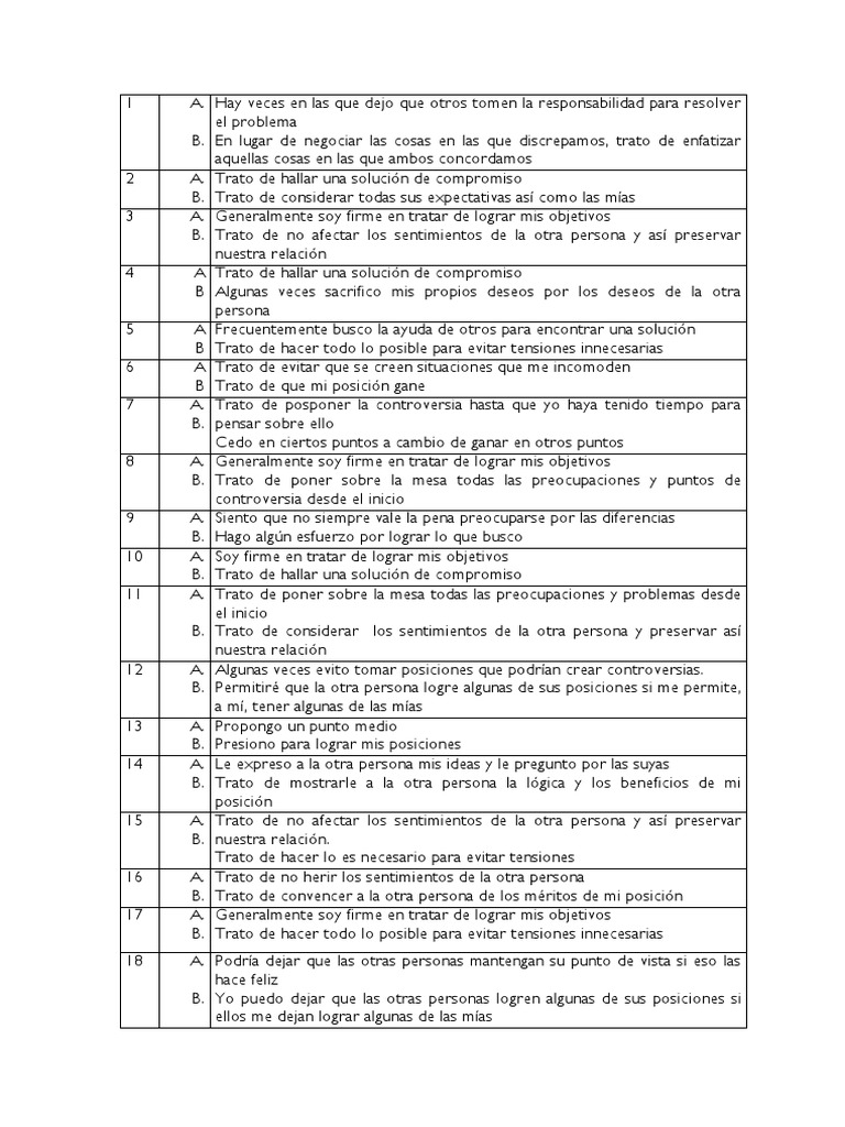 Test de Estilos de Manejo de Conflictos de Thomas-Kilmann | PDF ...