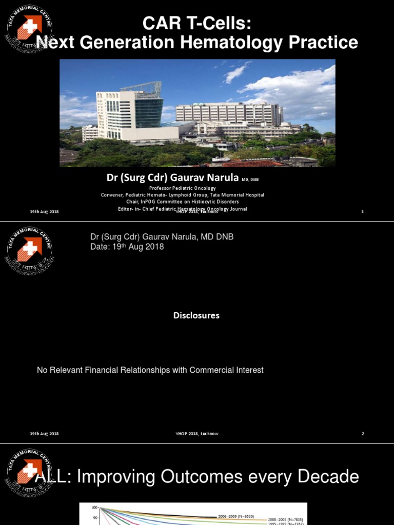 DR (Surg CDR) Gaurav Narula CAR T-Cells Next Generation Hemat Practice - YHOP 18 PDF | PDF ...