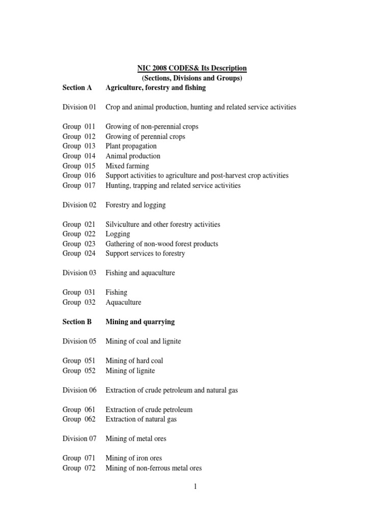 NIC 2008 CODES& Its Description (Sections, Divisions and Groups ...