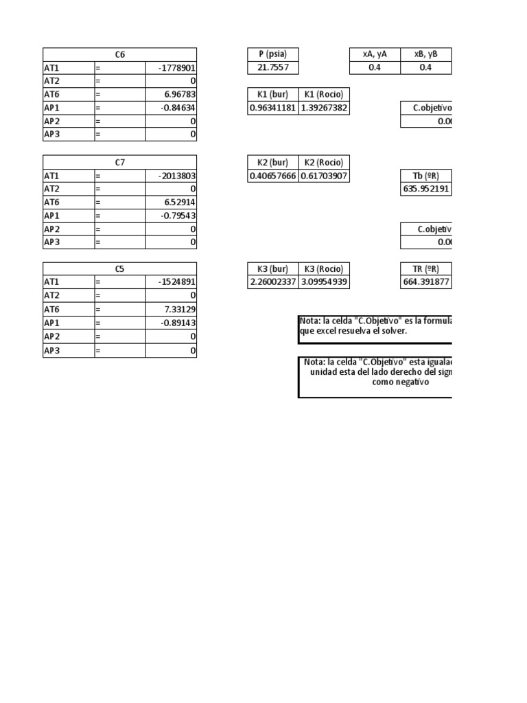 Ecuacio de Mcwilliams | PDF