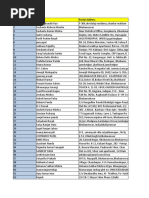 BNI 1-2-1 - Bio Sheet Format | PDF | Knowledge | Cognitive Science