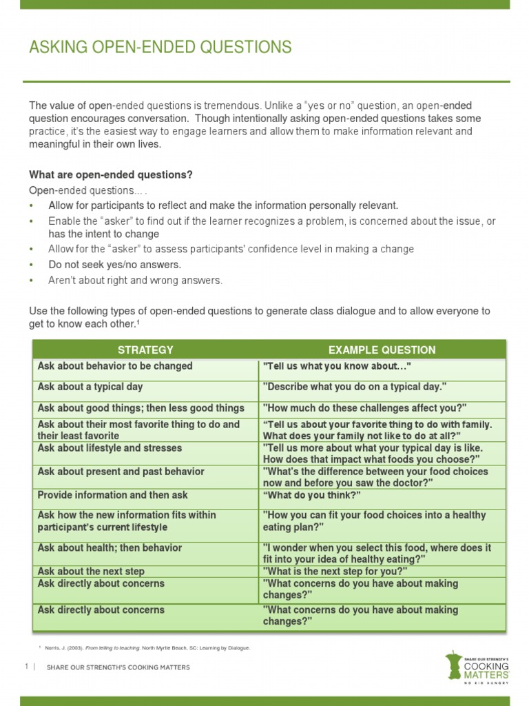 Engaging Learners with Open-Ended Questions | PDF | Question | Lesson Plan