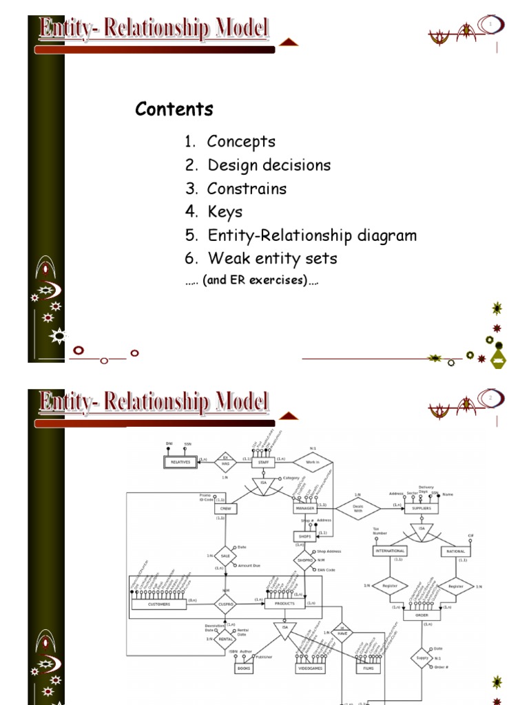 Lesson II. Entity-Relationship Model | PDF | Data Model | Data Management