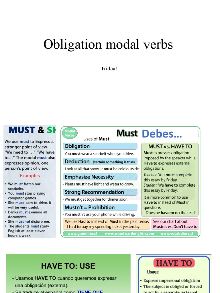 Obligation Modal Verbs | PDF