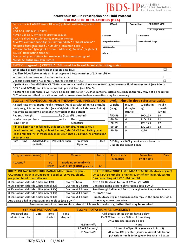 Intravenous Insulin Prescription and Fluid Protocol: For Diabetic Keto ...