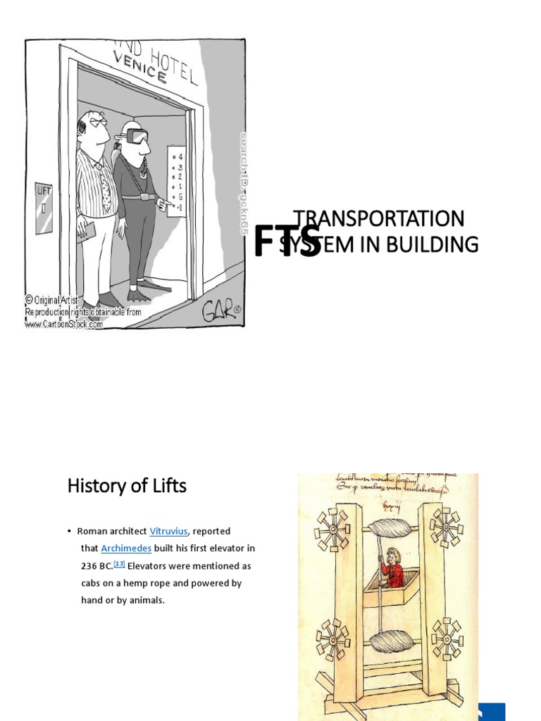 Elevator Basics: A Comprehensive Overview of Elevator Systems ...