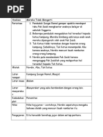 Peristiwa Penting Novel Lt. Adnan | PDF