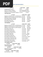 Codes USSD Togocel et Moov Togo | PDF | Secteurs du service