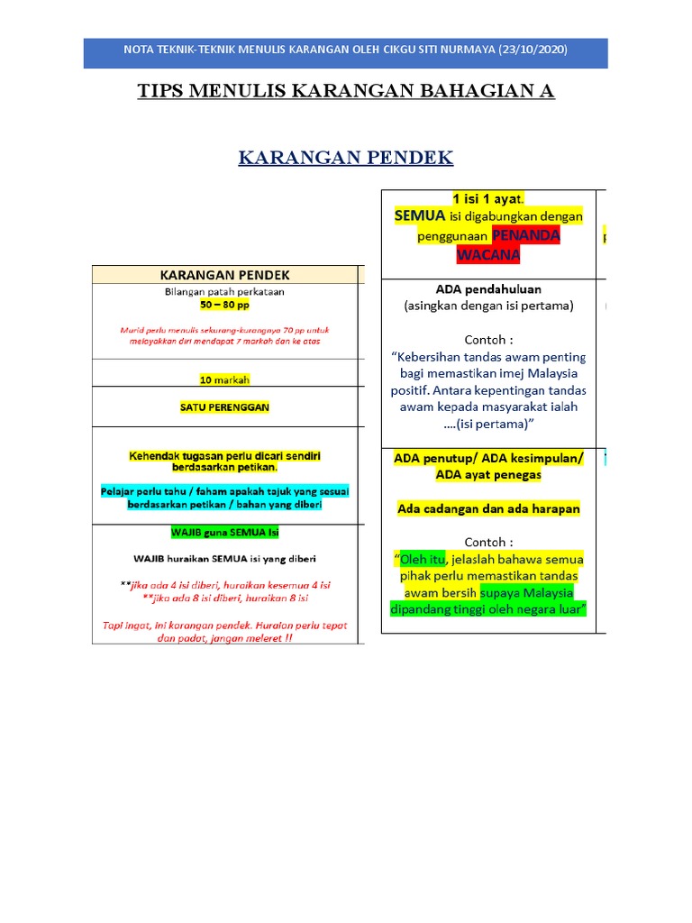 Nota Teknik Menulis Karangan | PDF