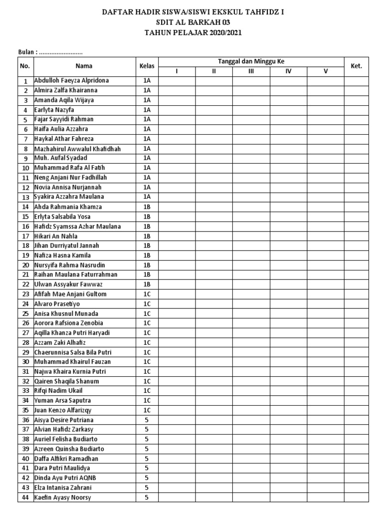 Daftar Hadir Ekstrakurikuler SDIT 03 | PDF