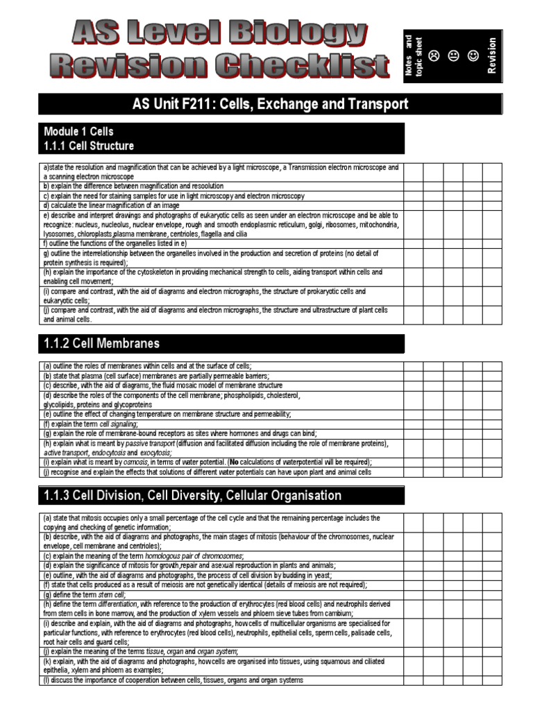 Biology Checklist 1 | PDF | Dna | Cell (Biology)