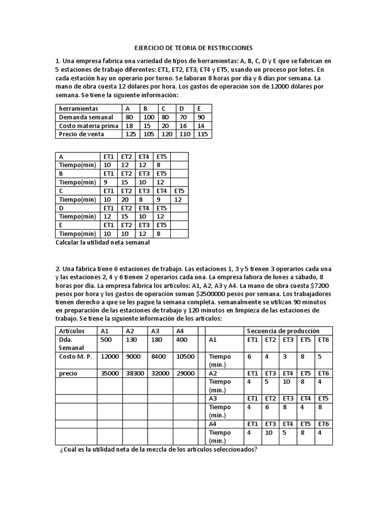 Ejercicios de Teoria de Restricciones | PDF | Economias | Business