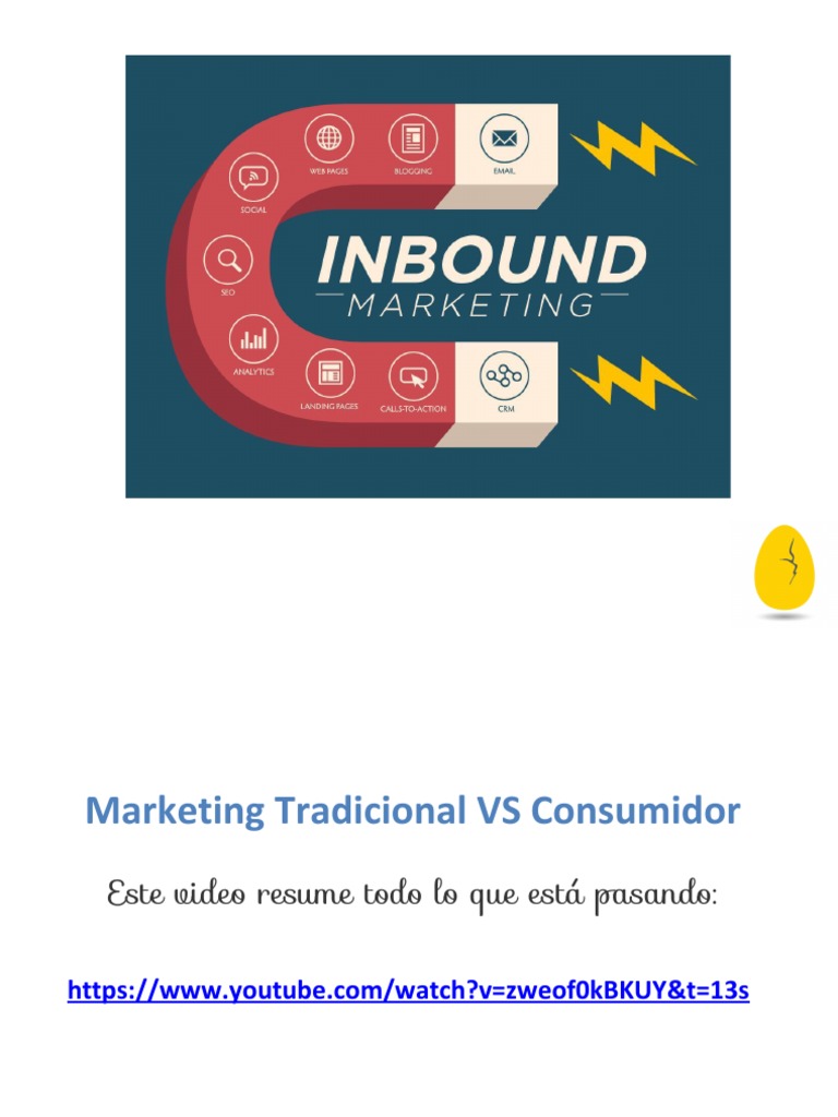 6 - Inbound Marketing PDF | PDF | Blog | Marketing