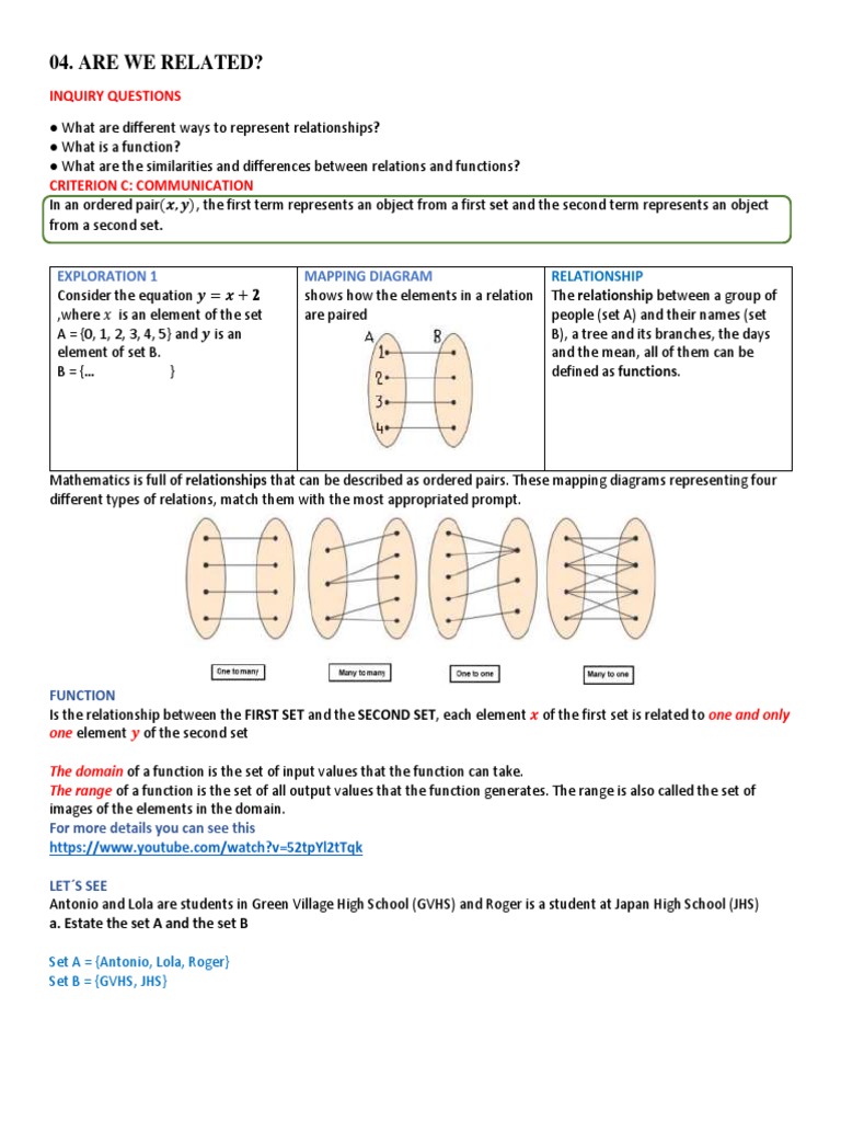 Expl - Relations and Functions | PDF | Function (Mathematics) | Applied Mathematics