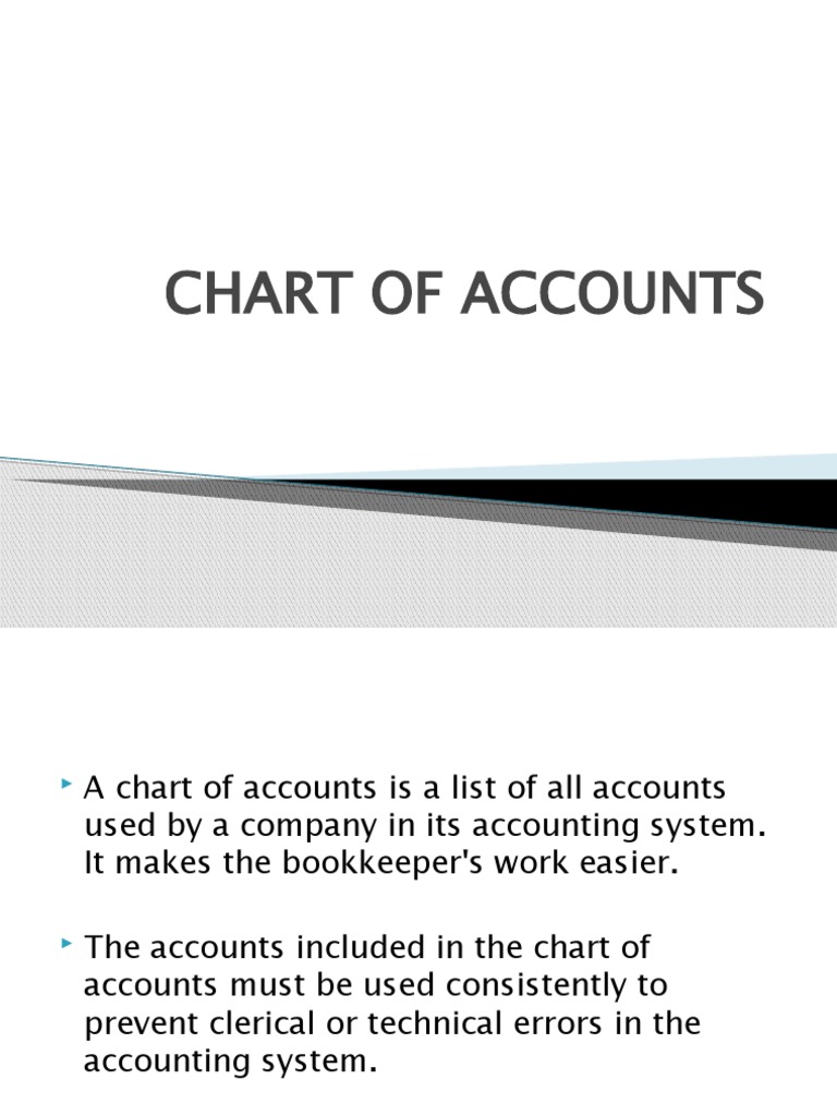 Chart-Of-Accounts | PDF