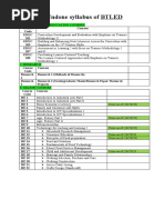 BTLEd Curriculum Overview | PDF | Curriculum | Pedagogy