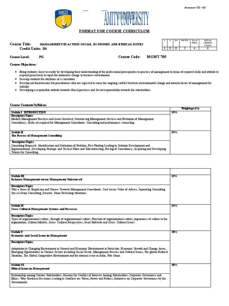 Format For Course Curriculum: Course Level: PG Course Objectives | PDF | Organizational Culture ...