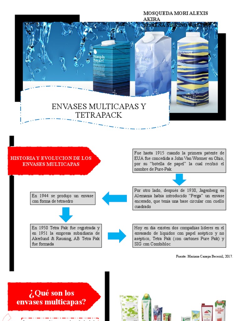 Envases Multicapas y Tetrapack | PDF | Materiales | Alimentos