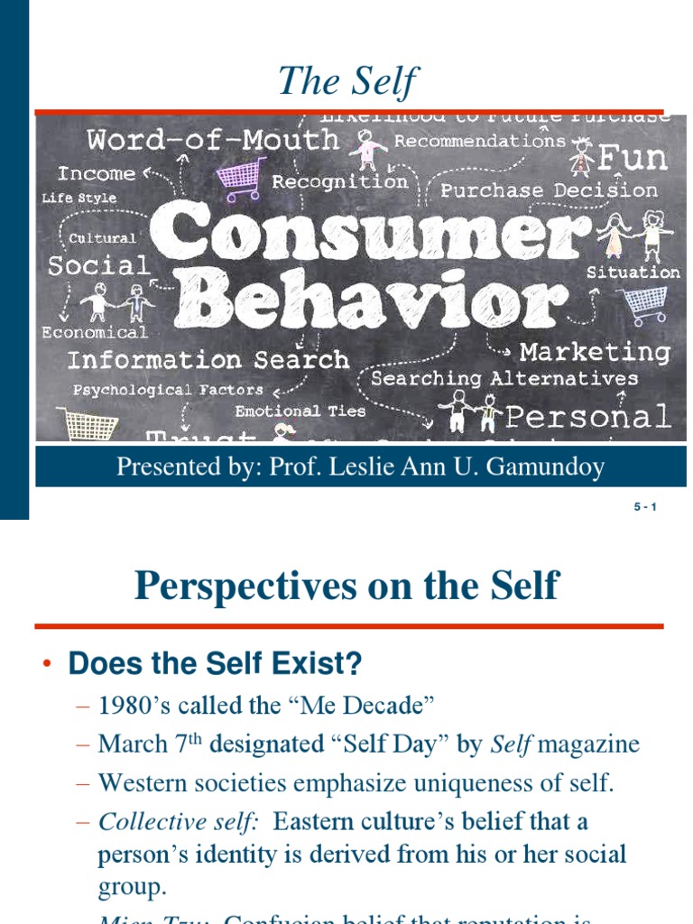 Perspectives on the Self: An Exploration of Concepts Related to ...