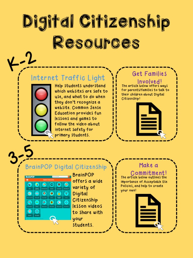 Digital Citizenship | PDF