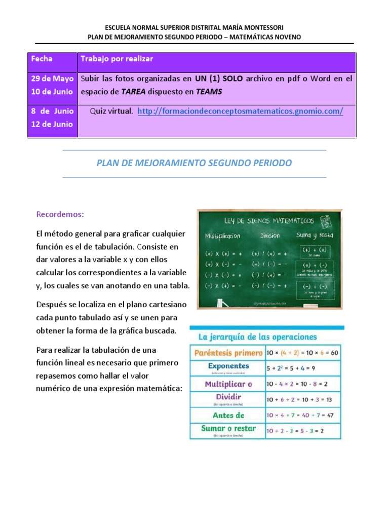 Plan de Mejoramiento Matemáticas Grado Noveno. | PDF | Enseñanza de ...