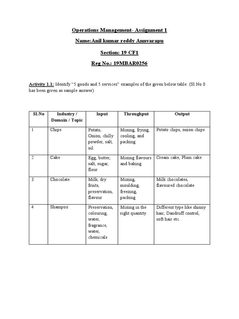 OM Assignment | PDF | Enterprise Resource Planning | Supply Chain OM Assignment | PDF | Enterprise Resource Planning | Supply Chain