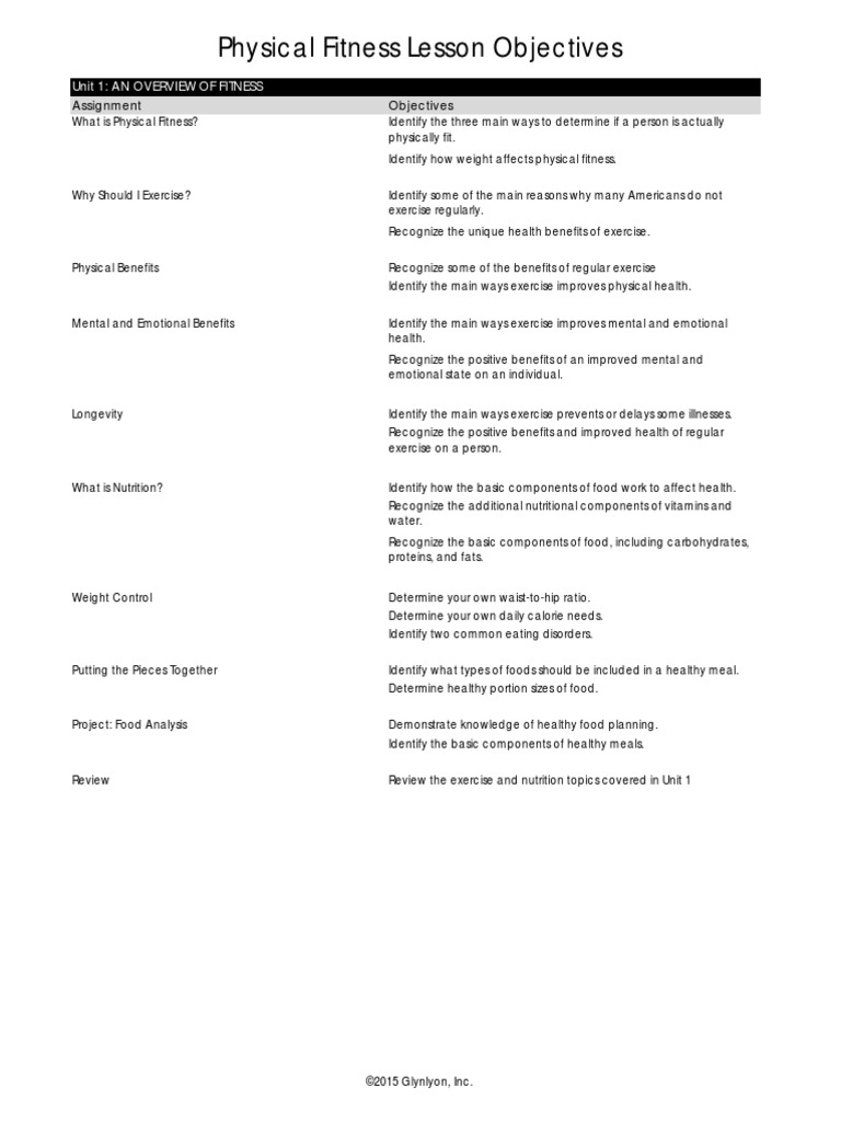 Physical Fitness Lesson Objectives | PDF | Strength Training | Physical ...