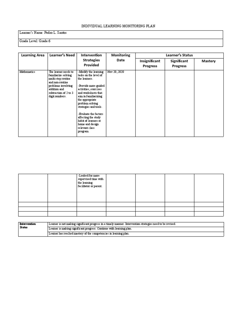 INDIVIDUAL LEARNING MONITORING PLAN - Conrad | PDF