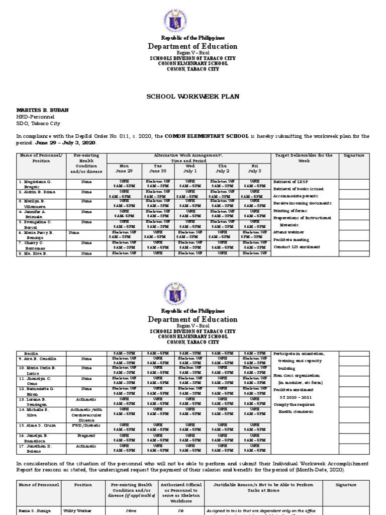 Department of Education: School Workweek Plan | PDF | Learning | Behavior Modification