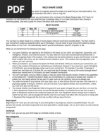 DND Drugs Table | PDF