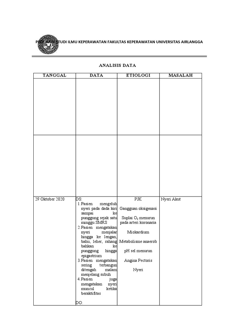 Askep Nyeri Akut Dengan PJK - SDKI SLKI SIKI | PDF