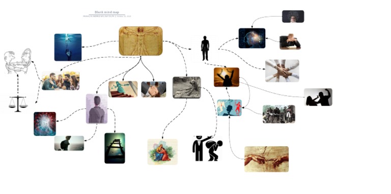 Blank Mind Map: Franklin Andres Molina Calpa - October 20, 2020 | PDF