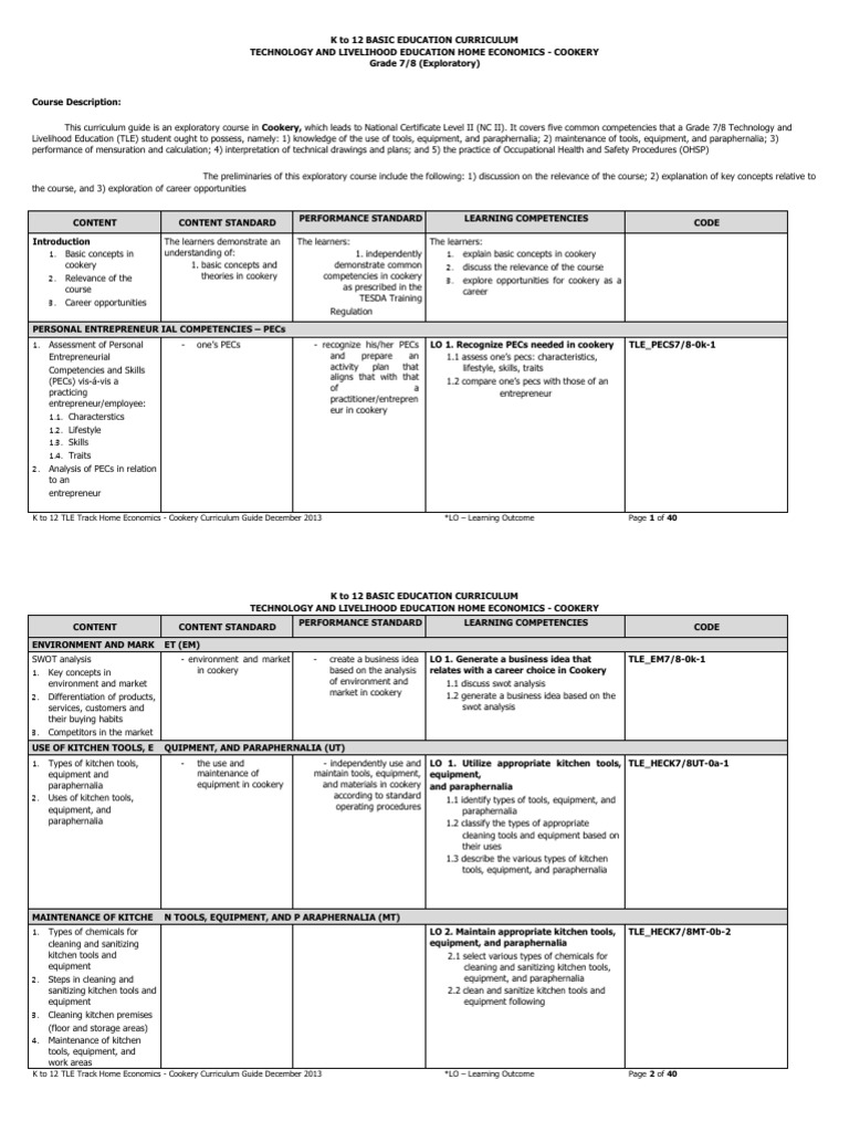 K To 12 TLE Track Home Economics - Cookery Curriculum Guide December ...