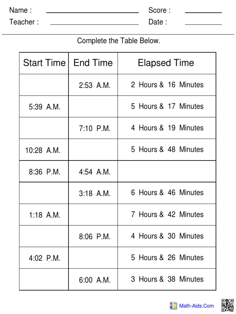 Elapsed Time Table PDF | PDF
