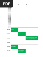 Ind As Summary Charts PDF | PDF | Deferred Tax | Financial Statement
