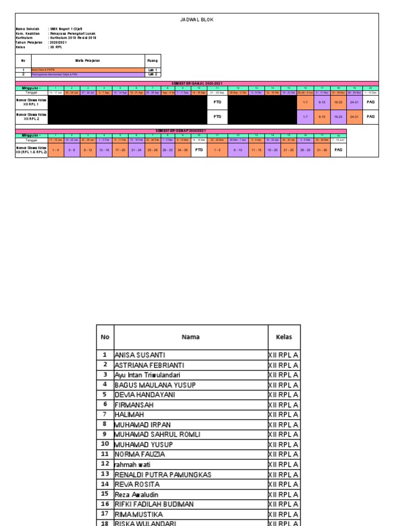 Jadwal Blok RPL | PDF