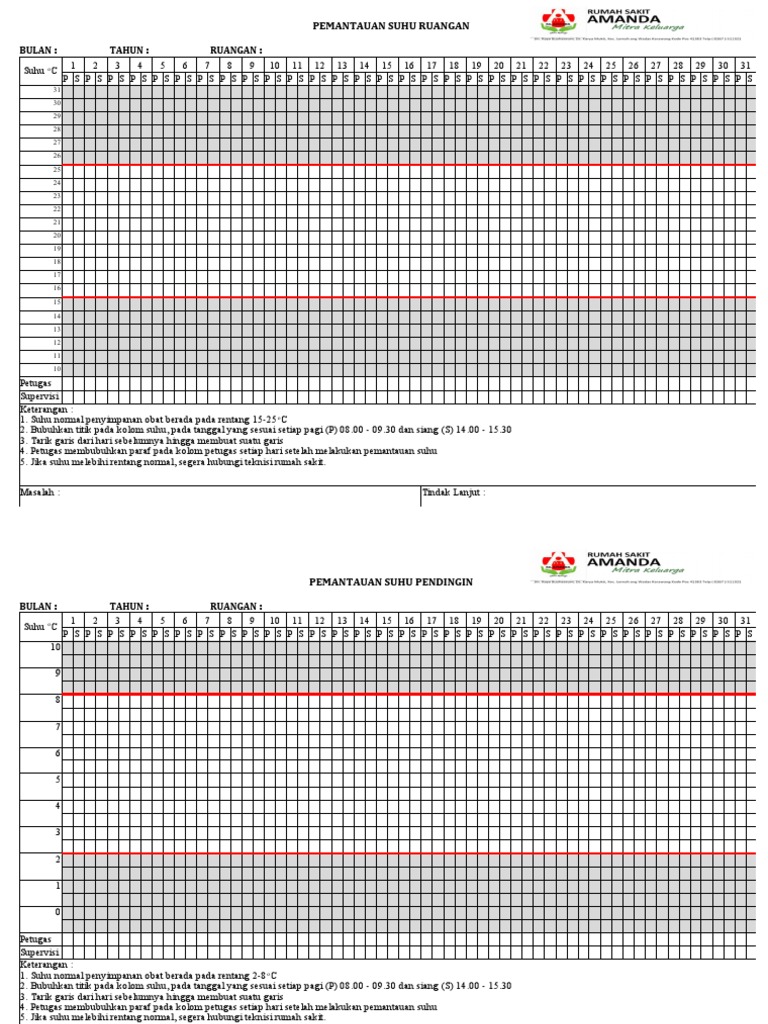 Form Pemantauan Suhu | PDF