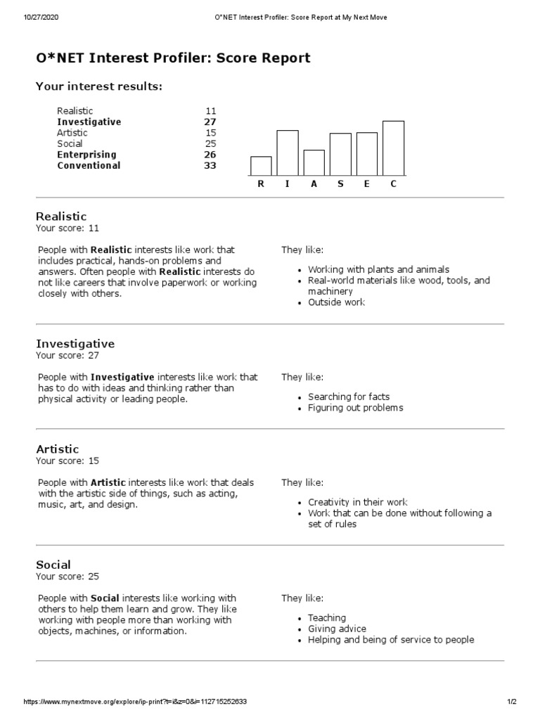O NET Interest Profiler: Score Report | PDF | Learning | Psychological ...