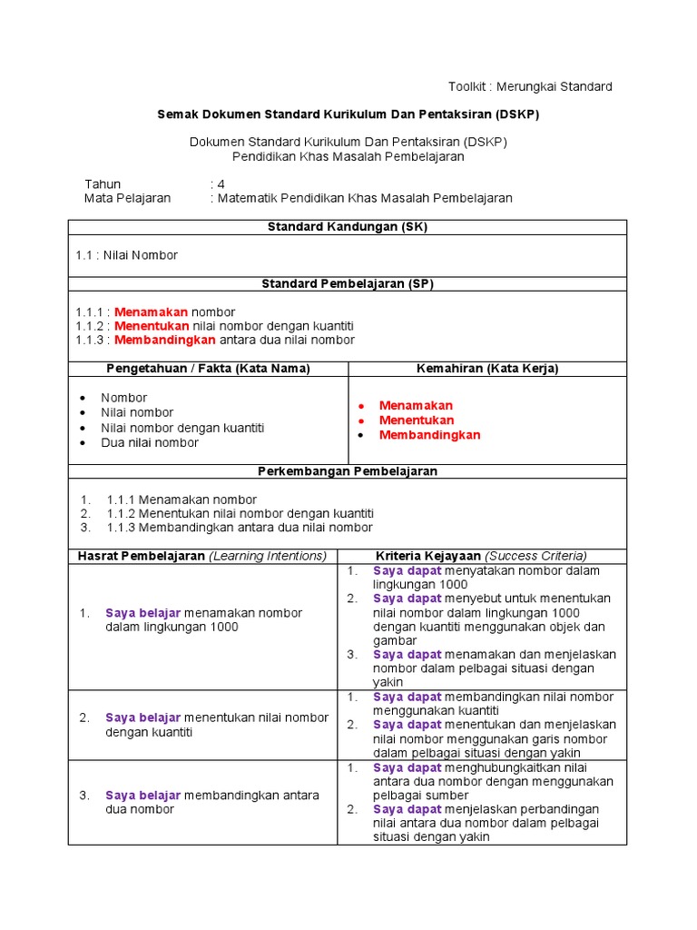 Templet Merungkai Standard 23 - 9 - 2020 | PDF