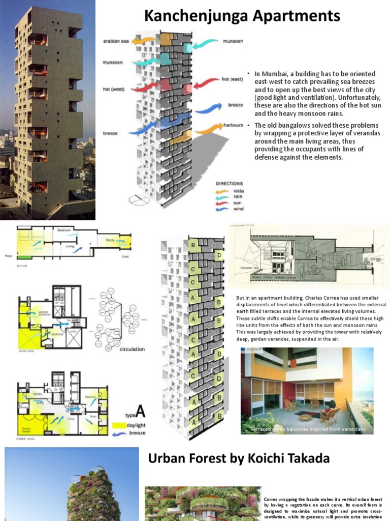 Case Study2 | PDF | Wall | Masonry