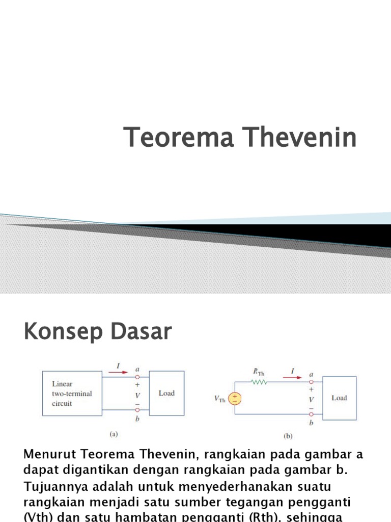Teorema Thevenin: Analisis Rangkaian | PDF