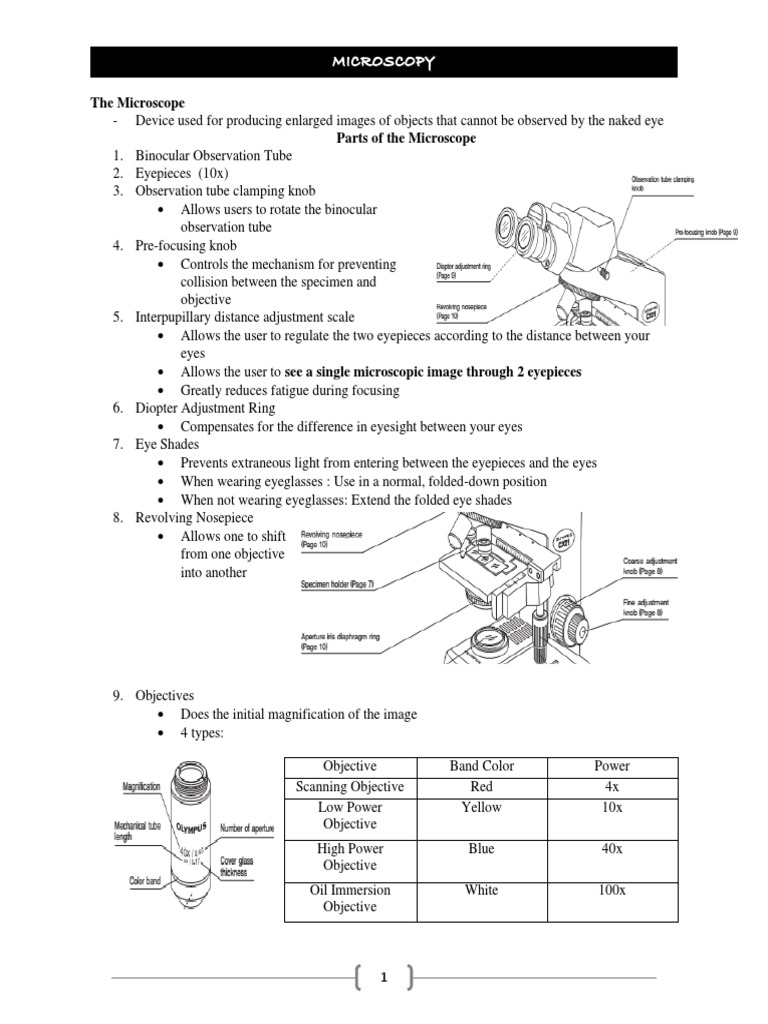 Exercise 1 - Micros | PDF | Angular Resolution | Microscope