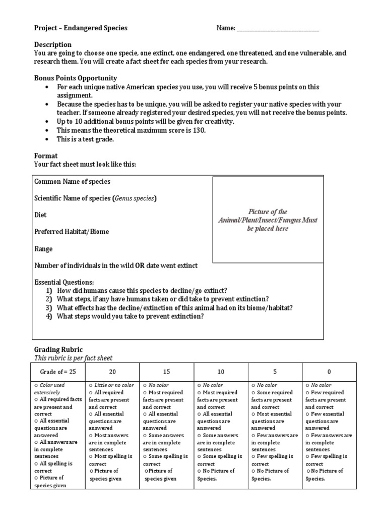 Project - Endangered Species Description: Picture of The Animal/Plant ...