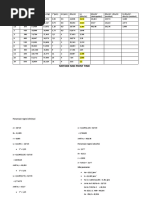 Perhitungan Metode Acak Menggunakan Tabel Angka Random | PDF